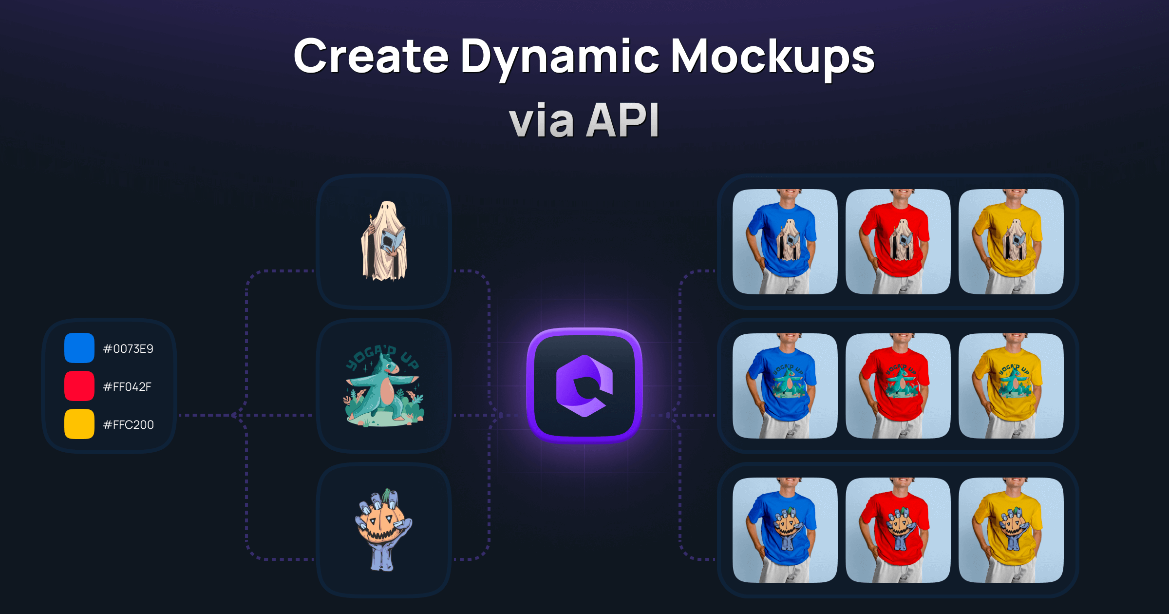#1 Mockup Generator API to Create Mockups at Scale